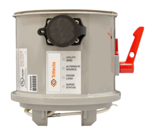 Transfer Switches | Global Power Products
